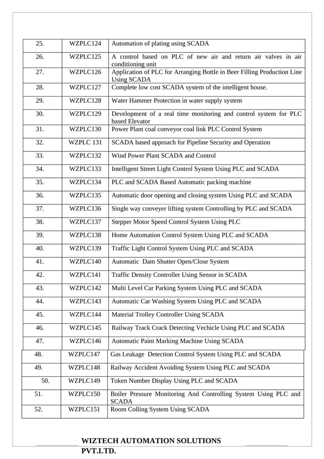PLC Projects list in Chennai | PDF