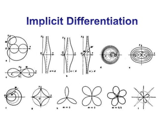 4.1 implicit differentiation | PPT