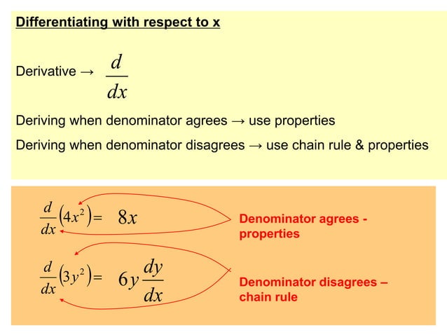 4.1 implicit differentiation | PPT