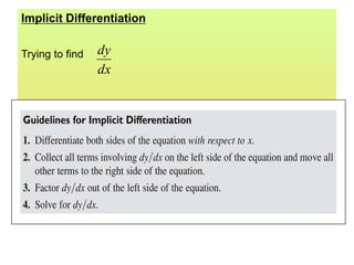 4.1 implicit differentiation | PPT