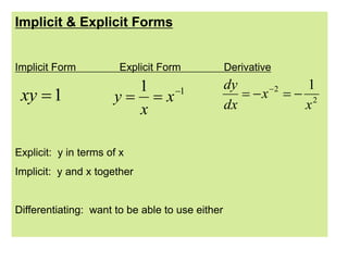Implicit Differentiation