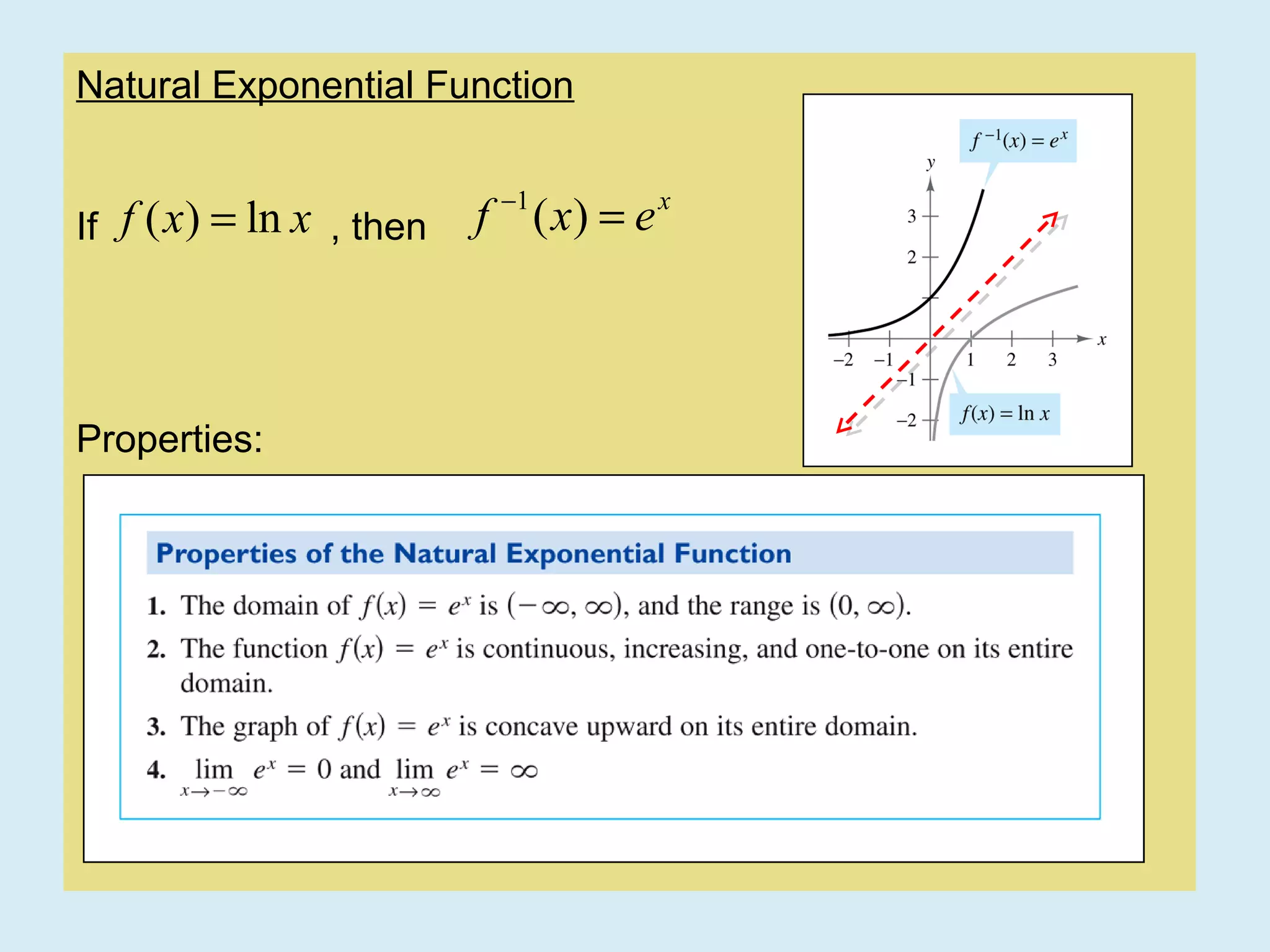 4.3 derivative of exponential functions | PPT