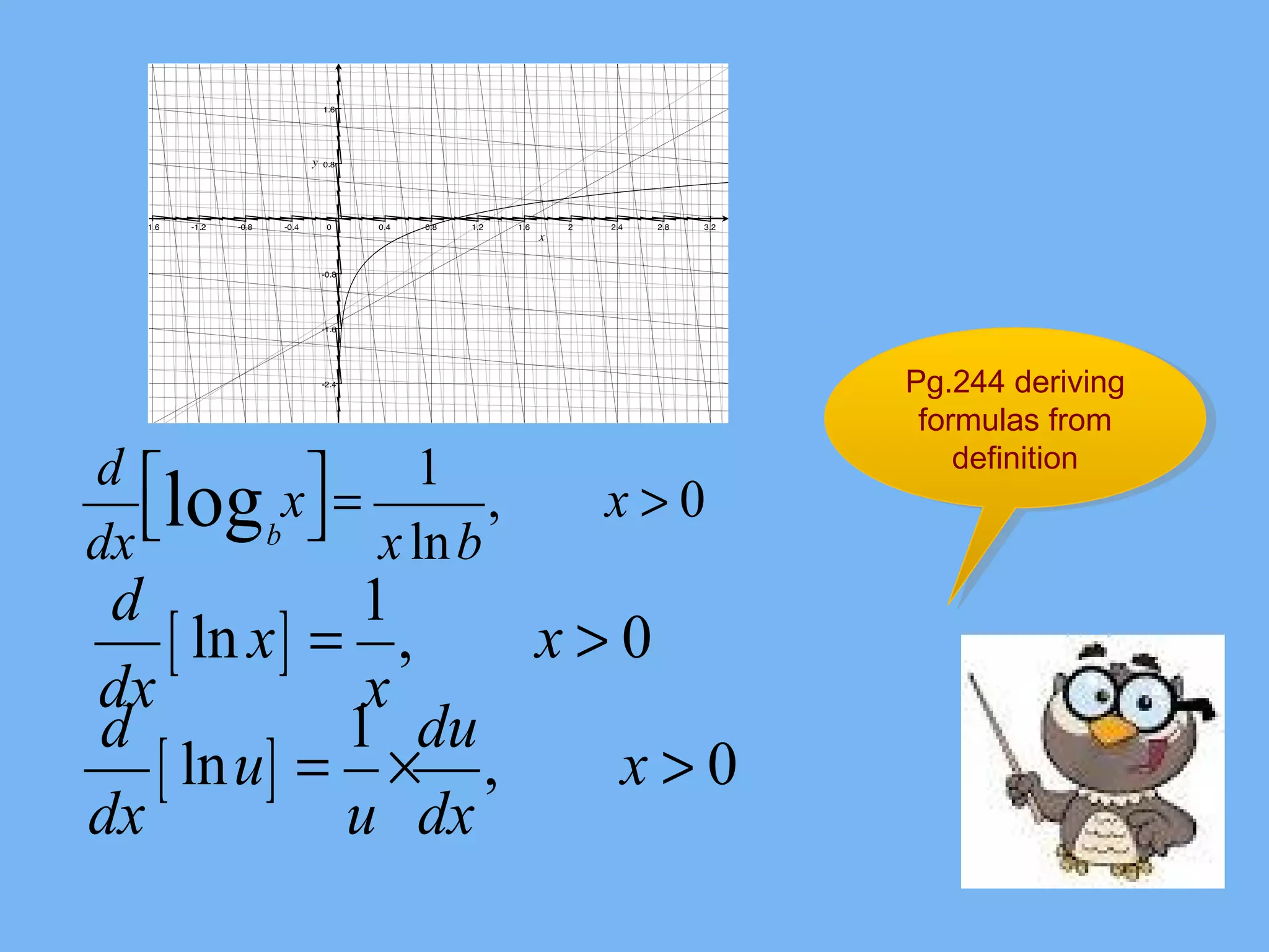 4.2 derivatives of logarithmic functions | PPT