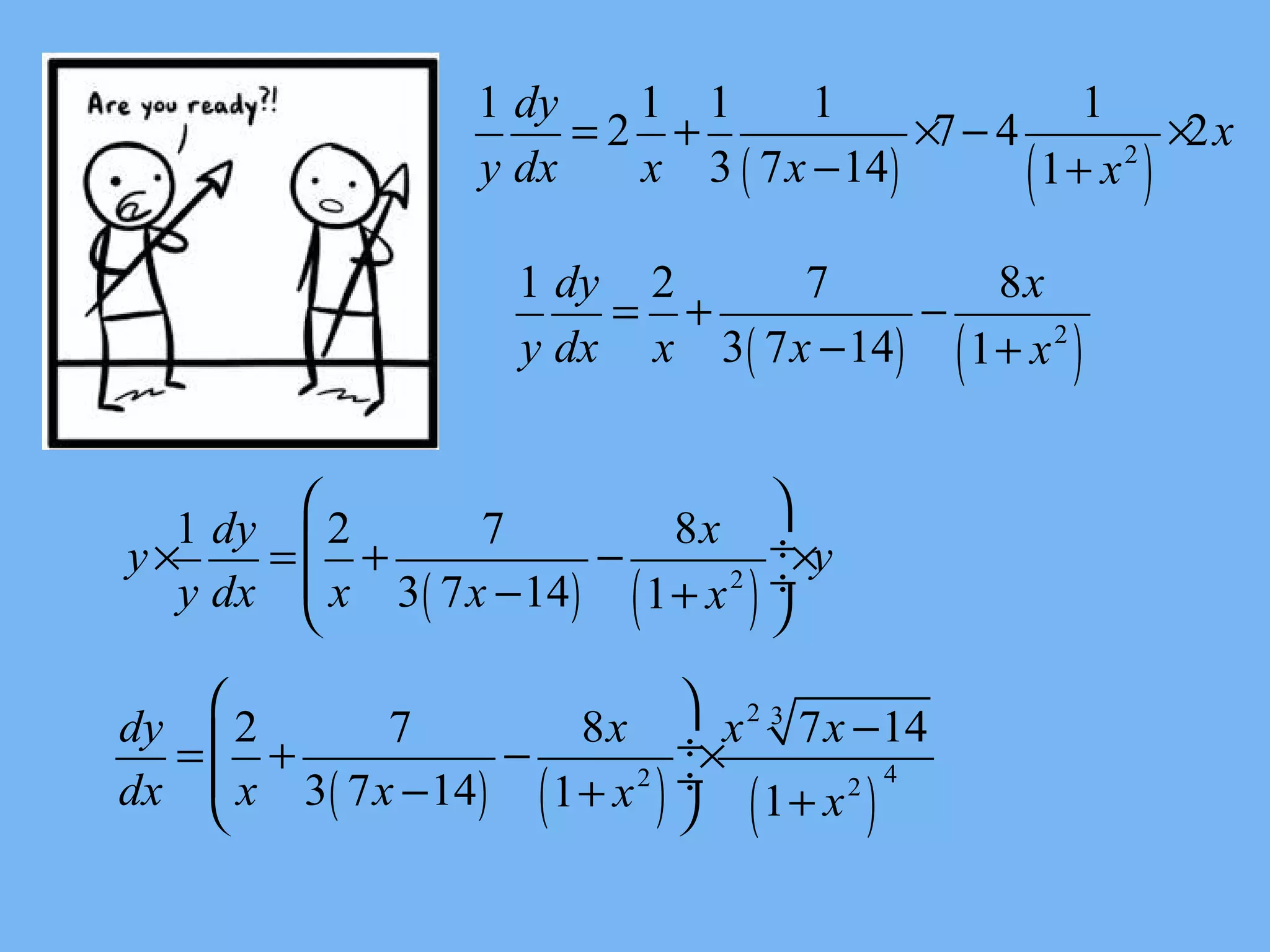 4 2 Derivatives Of Logarithmic Functions Ppt