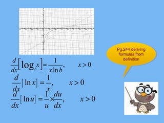 4.2 derivatives of logarithmic functions | PPT