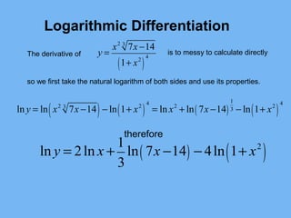 4.2 derivatives of logarithmic functions | PPT