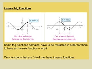4.3 derivatives of inv erse trig. functions | PPT