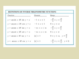 4.3 derivatives of inv erse trig. functions | PPT