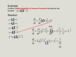 4.3 derivatives of inv erse trig. functions | PPT