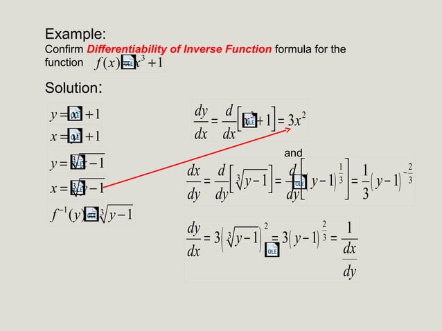 4.3 derivatives of inv erse trig. functions | PPT