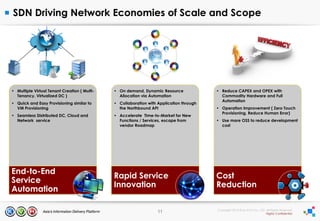 Is SDN a Technology or Use Case? | PPT | Free Download