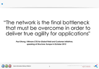 Is SDN a Technology or Use Case? | PPT | Free Download
