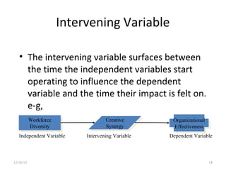 4. research process (part 2) | PPT