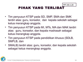 4. ppt 3 d-01-revisi ancol | PPT