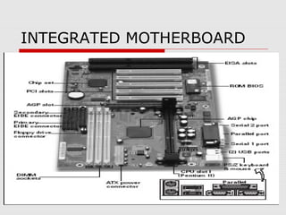 4. motherboard | PPT