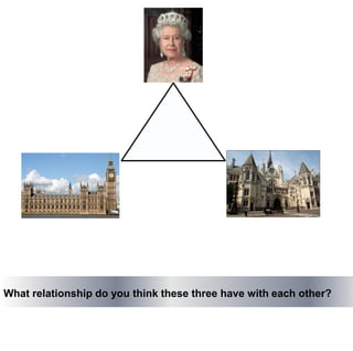 4. underlying principles of the uk constitution ppt | PPT
