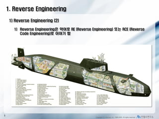4. reverse engineering basic | PPT