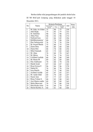 4. makalah pengembangan sistem evaluasi pai ii | DOCX