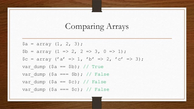 PHP Functions & Arrays