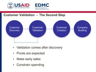4.4 customer validation | PPTX