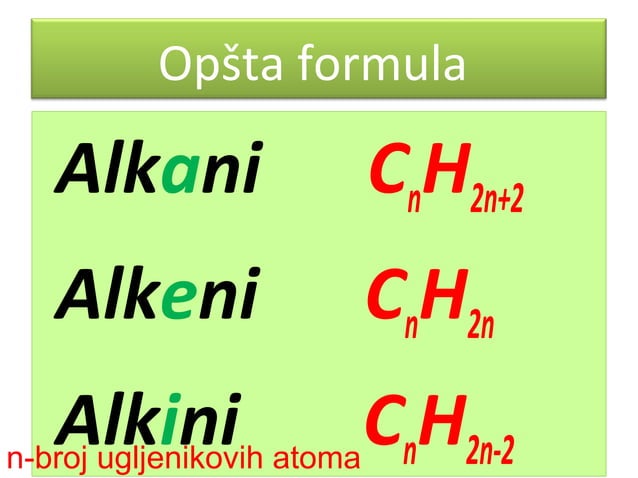 Alkeni i alkini | PPT