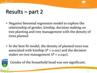 The role of gender in household decision making on tree planting: A ...