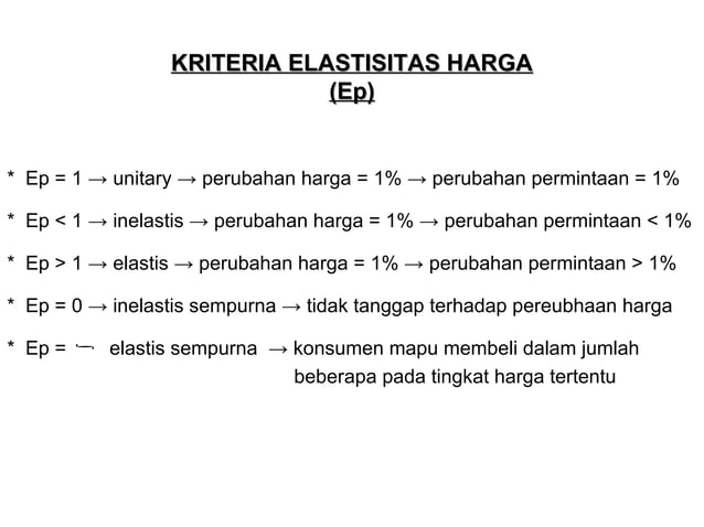 Elastisitas | PPT