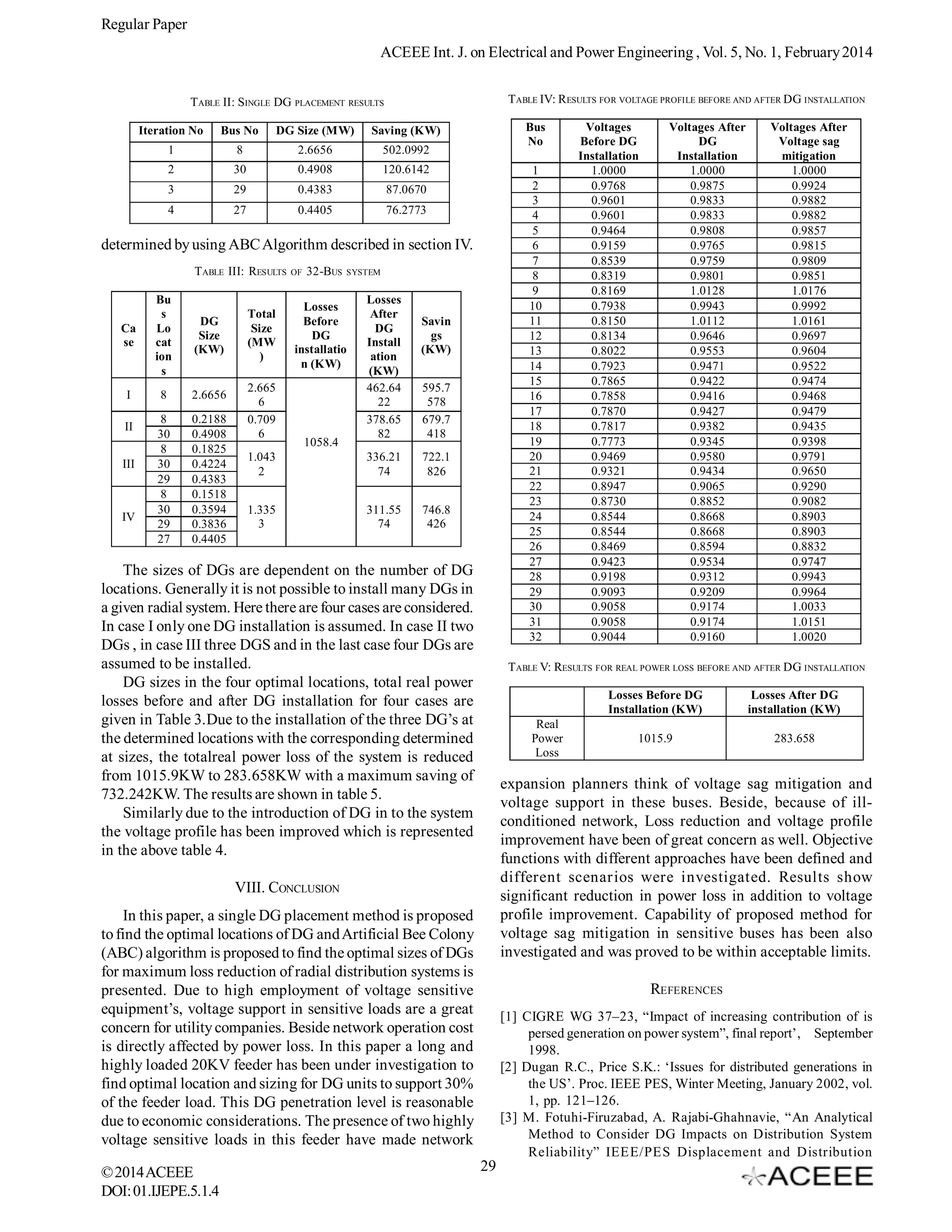 Optimal Placement of DG for Loss Reduction and Voltage Sag Mitigation in Radial Distribution ...