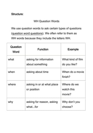 แผน Listening | DOCX