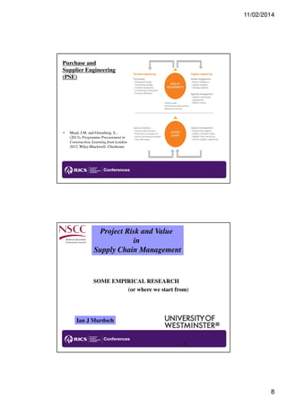 Project risk and value in supply chain management | PDF