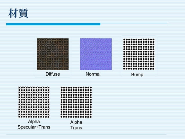 使用內建shader: Transparent Shader Family | PPTX
