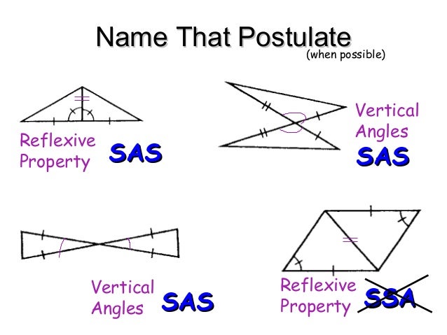 Reflexive Property Of Equality Diagram