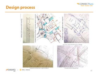Designing for safety - Demonstrating best practices for road design in ...