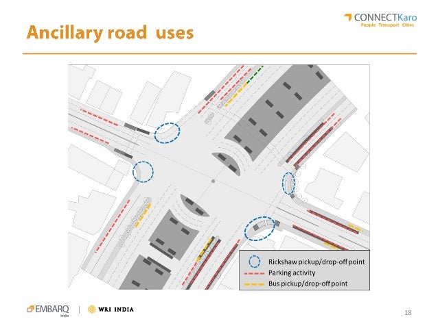 Designing for safety - Demonstrating best practices for road design i…