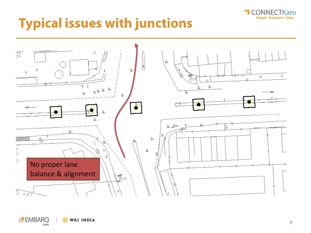 Designing for safety - Demonstrating best practices for road design i…