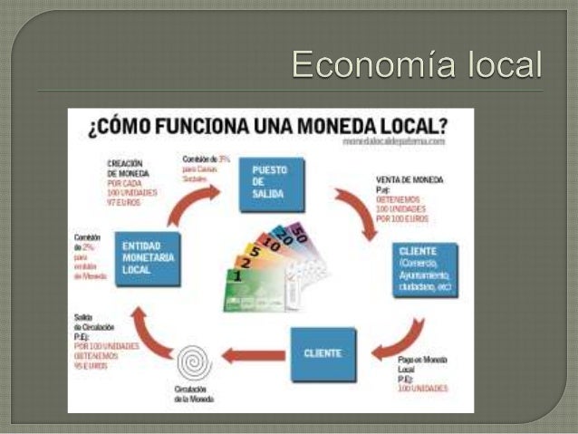 Economia global vs economia local