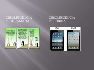 4.6 obsolescencia planificada y percibida | PPTX