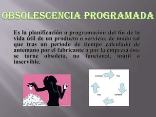 4.6 obsolescencia planificada y percibida | PPTX