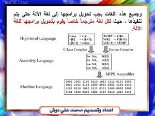 chapter 4 PROGRAMMING | PPSX