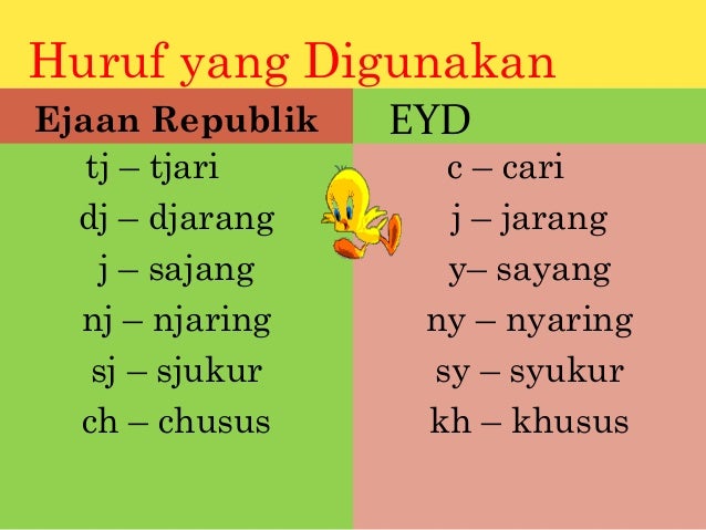 4. penerapan kaidah ejaan