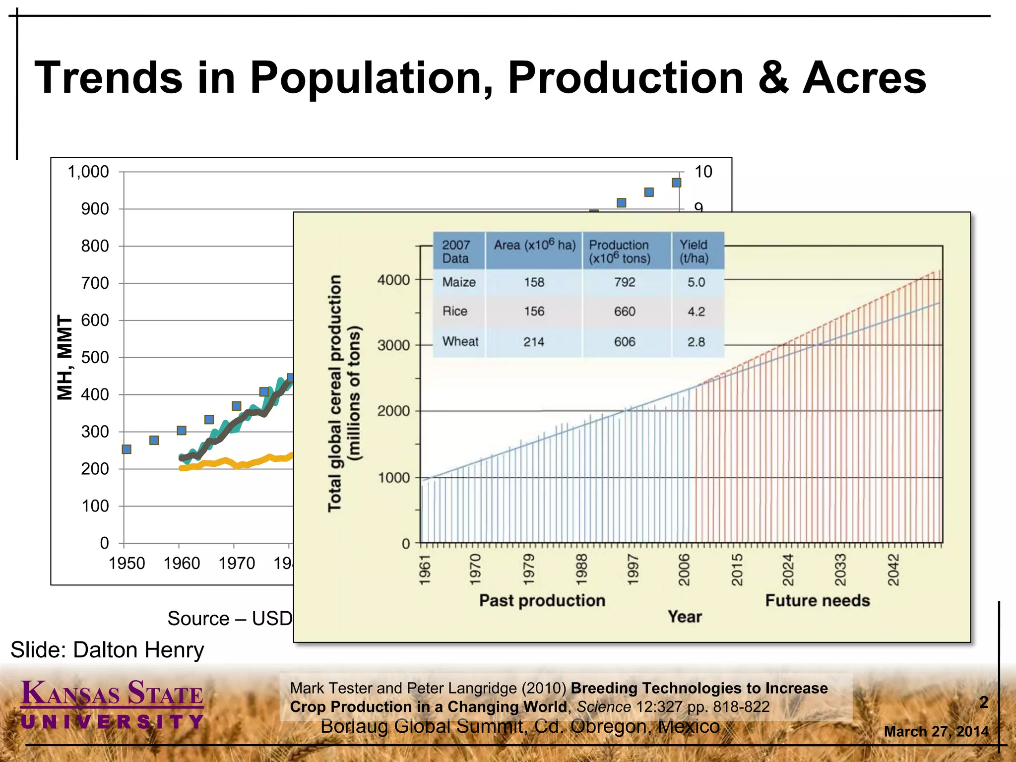 Genomic Selection & Precision Phenotyping | PDF