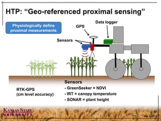 Genomic Selection & Precision Phenotyping | PDF