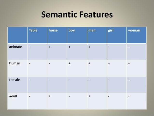 4. semantics