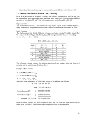 EFFICIENT MULTIPLIERS FOR 1-OUT-OF-3 BINARY SIGNED-DIGIT NUMBER SYSTEM | PDF