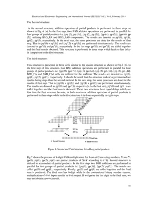 EFFICIENT MULTIPLIERS FOR 1-OUT-OF-3 BINARY SIGNED-DIGIT NUMBER SYSTEM | PDF