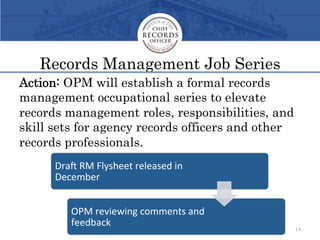 Transforming Federal Records Management - AIIM 2014 Conference Session ...
