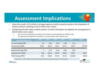 The Good, The Bad, and The Ugly of Defensible Disposition | PPT
