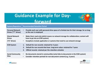 The Good, The Bad, and The Ugly of Defensible Disposition | PPT