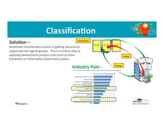 Fixing the Broken Process | PDF