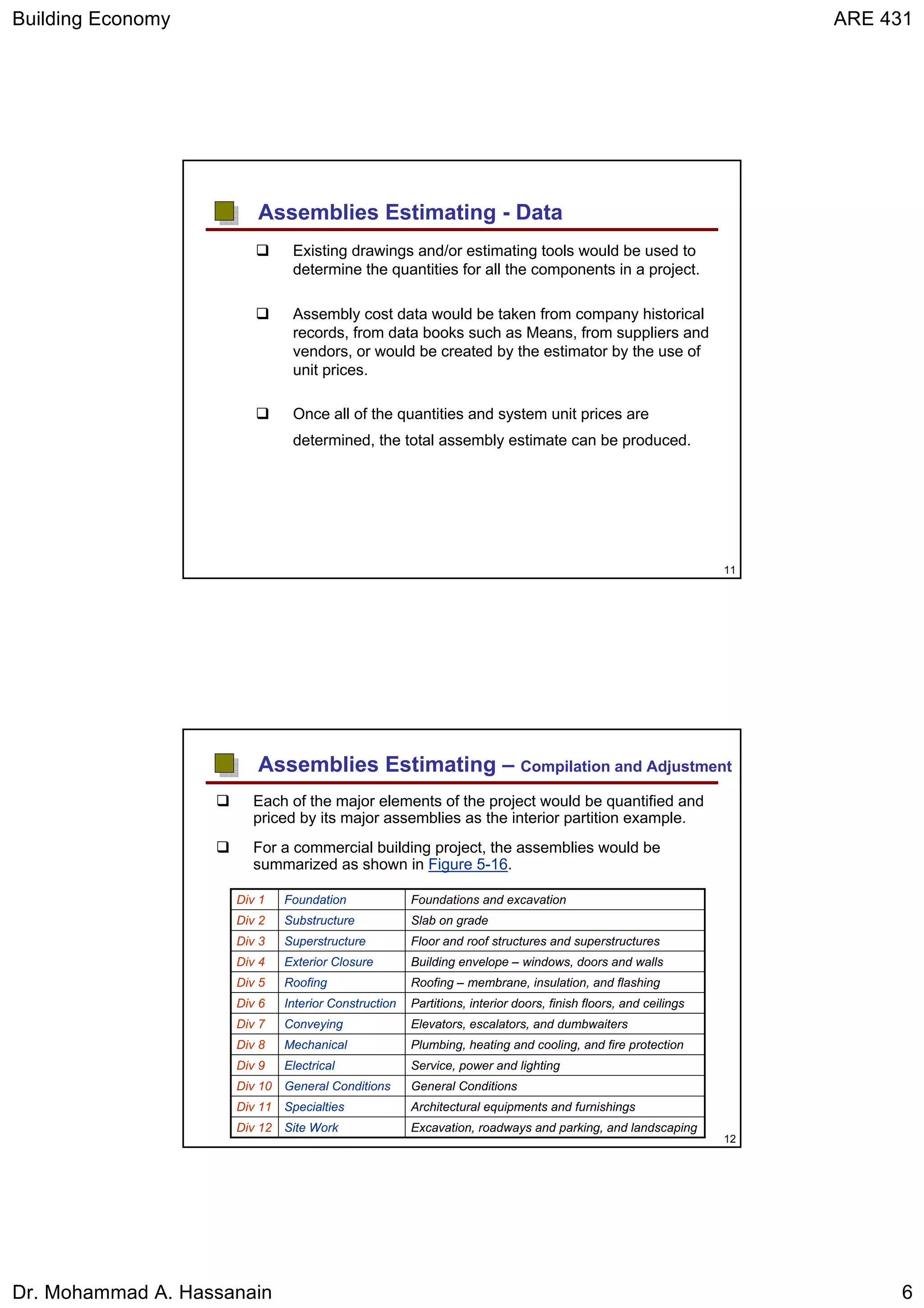 4.3 assemblies estimating | PDF